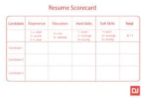 Effective Resume Screening Guide for Employers & Free Checklist