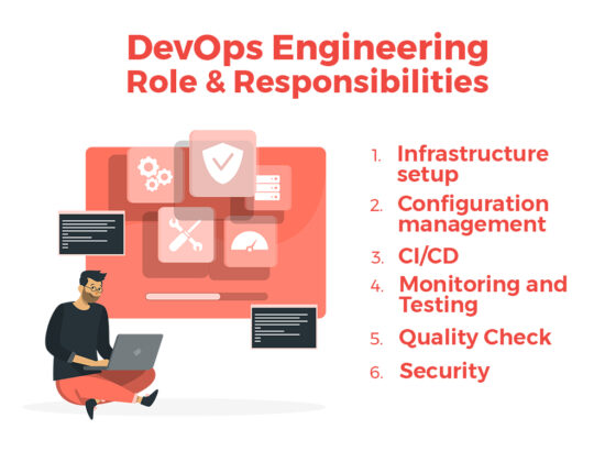 Build and Release Engineer vs DevOps Engineer: What's the Difference