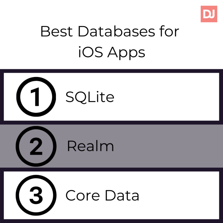 What Are the Popular Databases for iOS Applications? | DistantJob - Remote Recruitment Agency