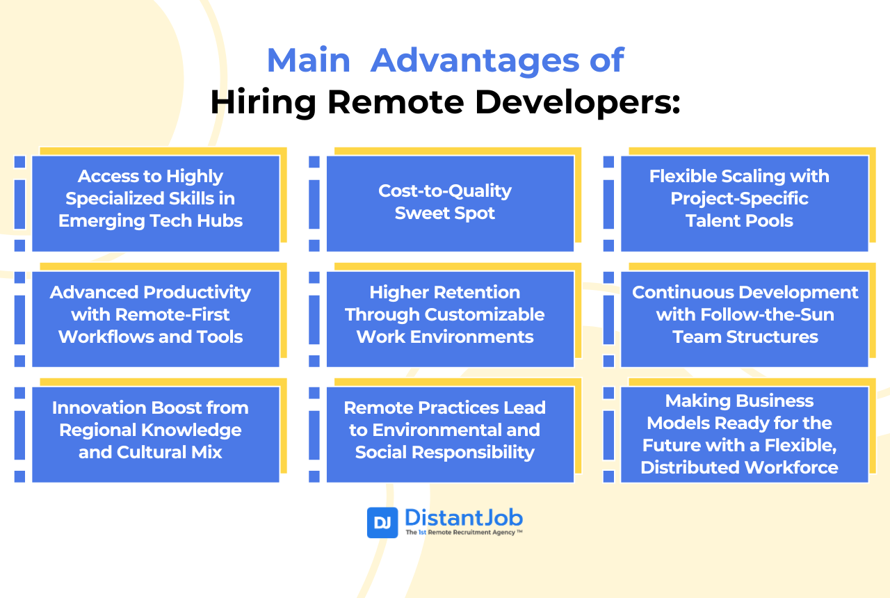 Benefits of Hiring Remote Developers for US Companies | DistantJob ...
