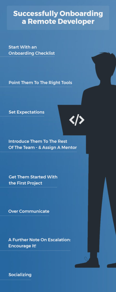 Onboarding A Remote Developer - DistantJob - Remote Recruitment Agency