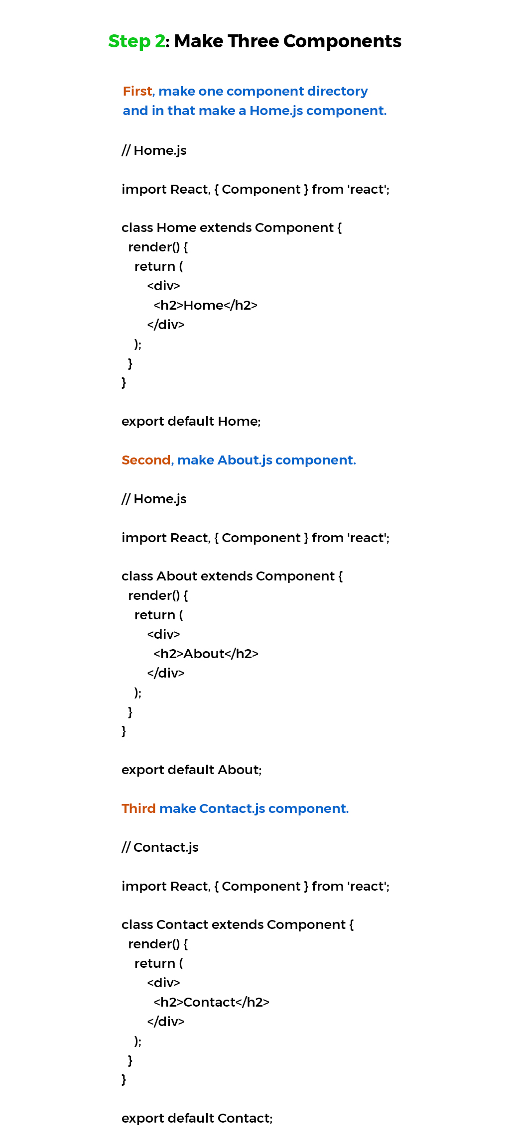 Best React Js Interview Questions For A Recruiter Point Of View