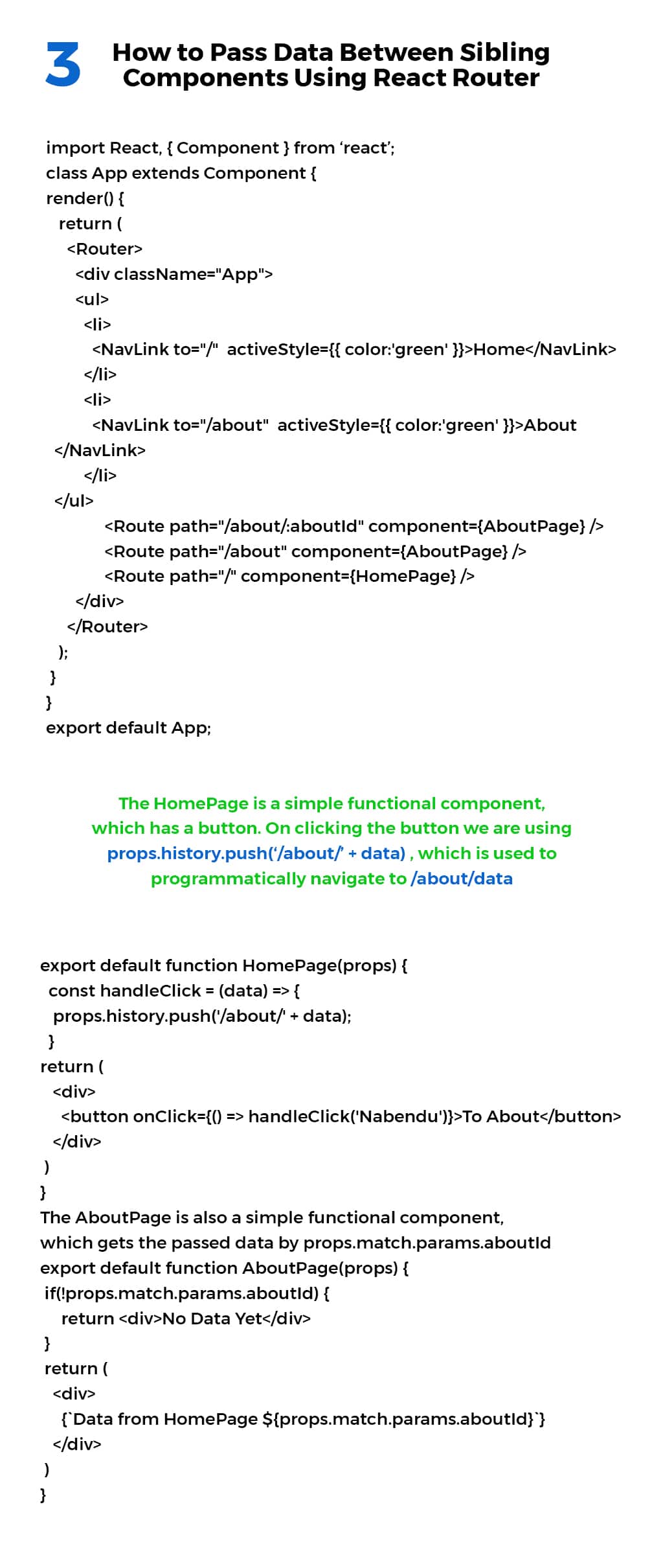 Best React JS Interview Questions For A Recruiter Point Of View ...