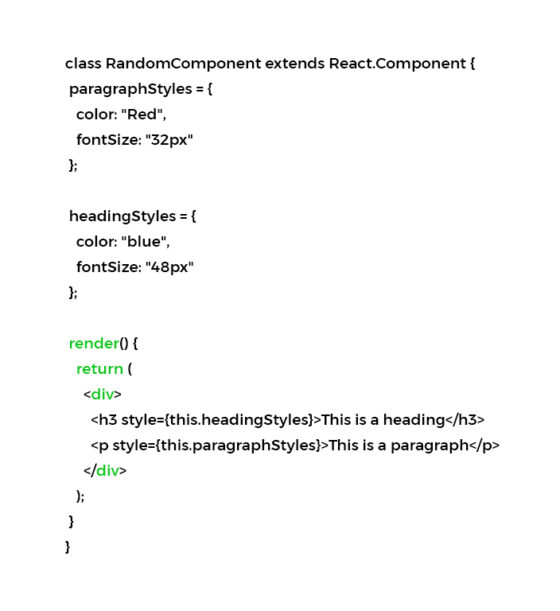 Best React Js Interview Questions For A Recruiter Point Of View