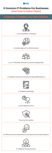 9 Common IT Problems For Businesses (And How to Solve Them ...