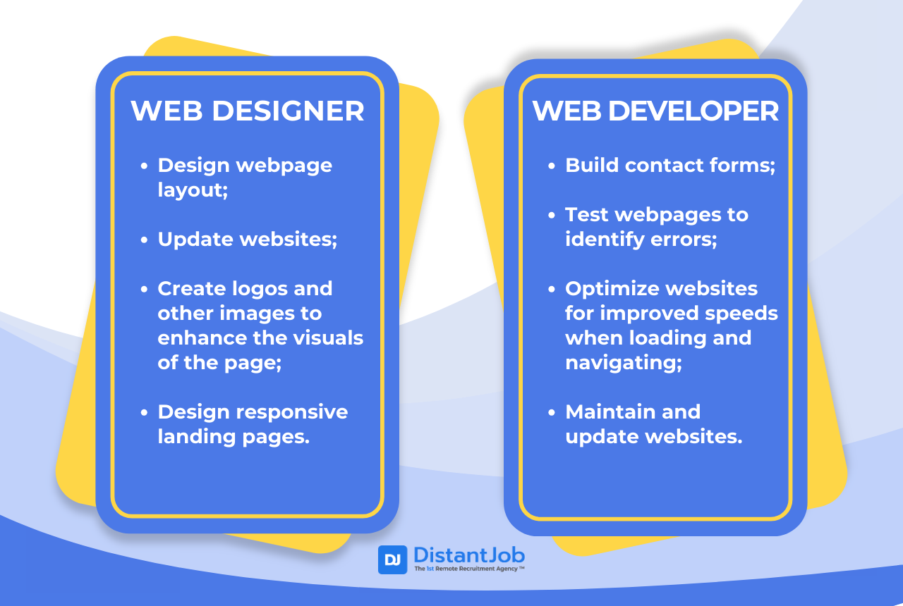 Web Designer vs Web Developer: Full Comparison of Roles | DistantJob - Remote Recruitment Agency