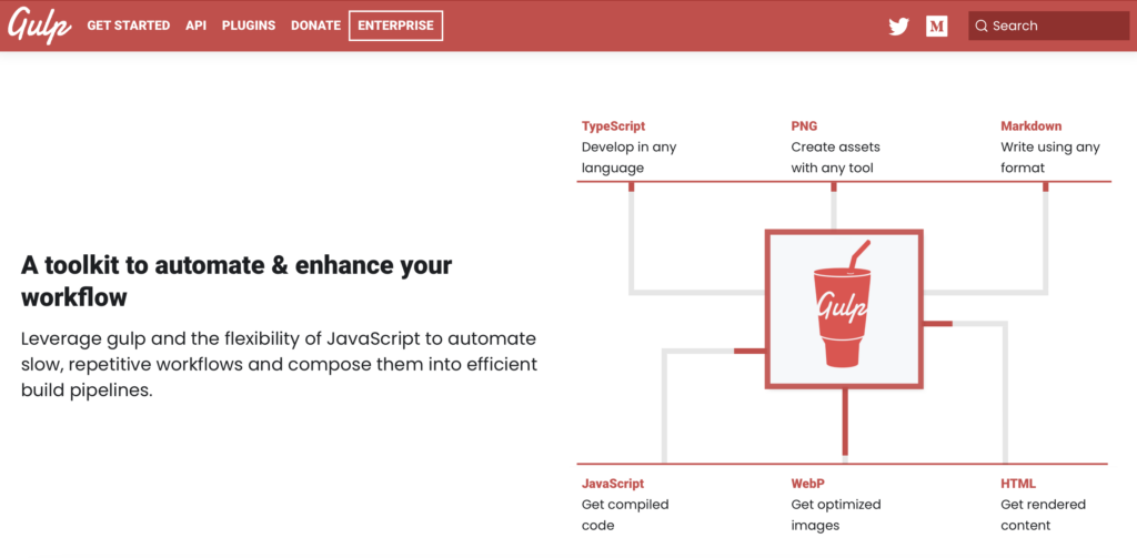 Navigating the JavaScript Ecosystem for Front and Back-End Development ... Navigating the JavaScript Ecosystem for Front and Back-End Development ...