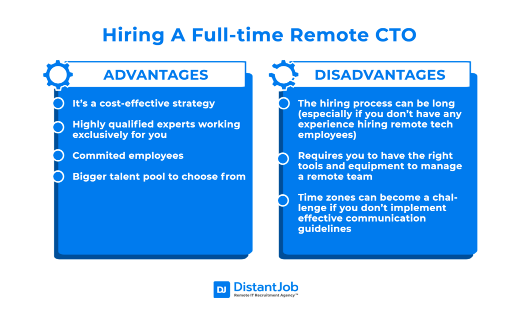 Ultimate Guide to Hiring a CTO for Startups