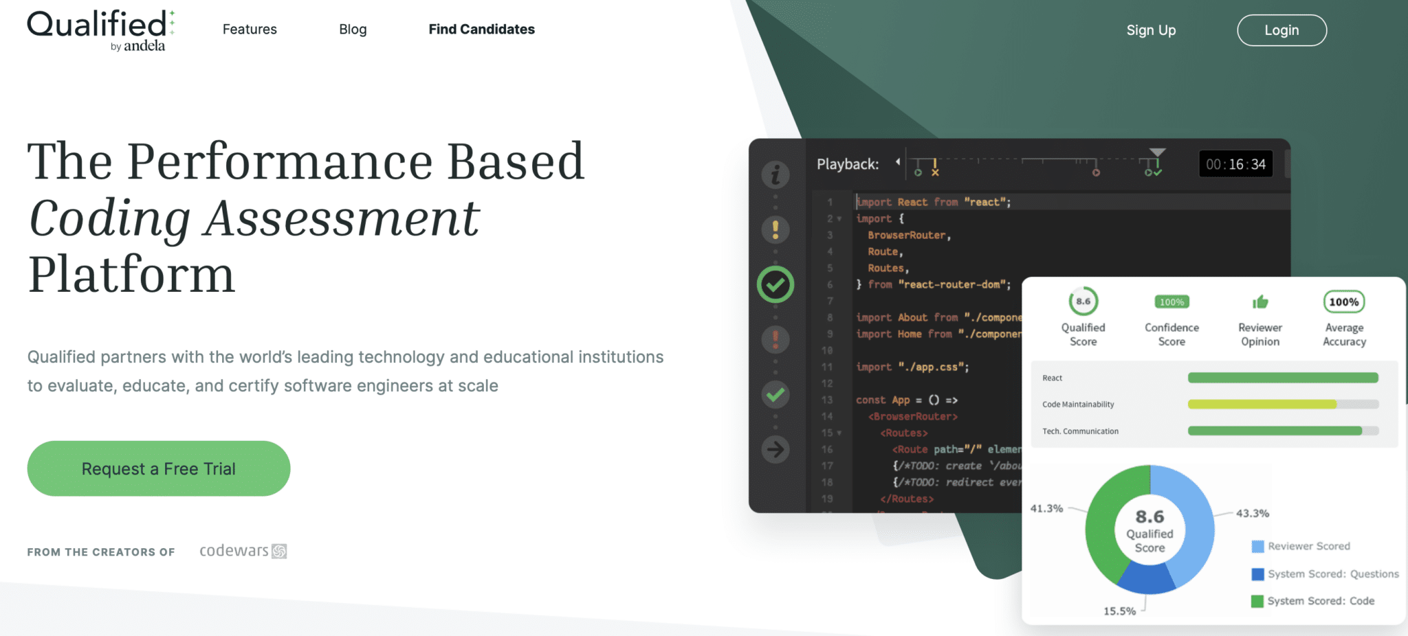 11 Best Coding Tests to Use When Interviewing Software Developers