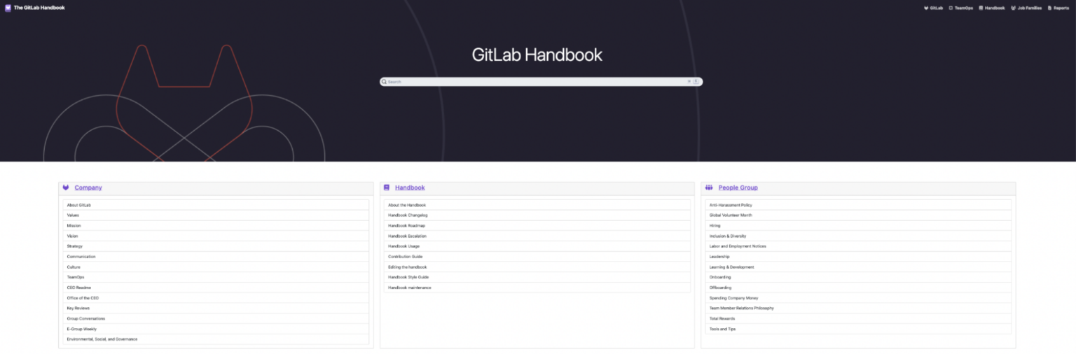 Key Steps to Creating an Employee Handbook for Remote Teams