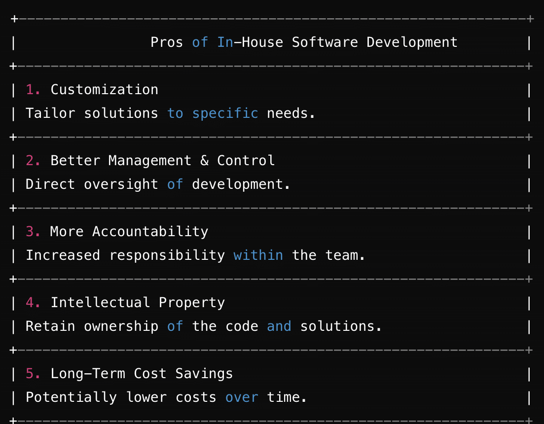 In-house Vs. Outsourced Software Development - Which is Best?