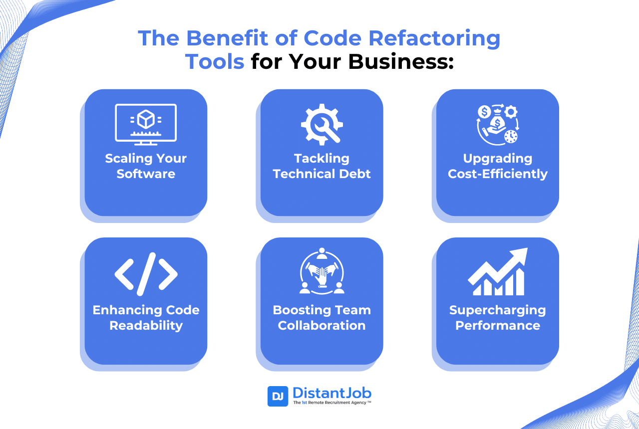 Code Refactoring & Best Practices to Follow in a Remote Team
