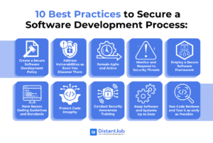 Secure Software Development: 10 Best Practices | DistantJob - Remote ...