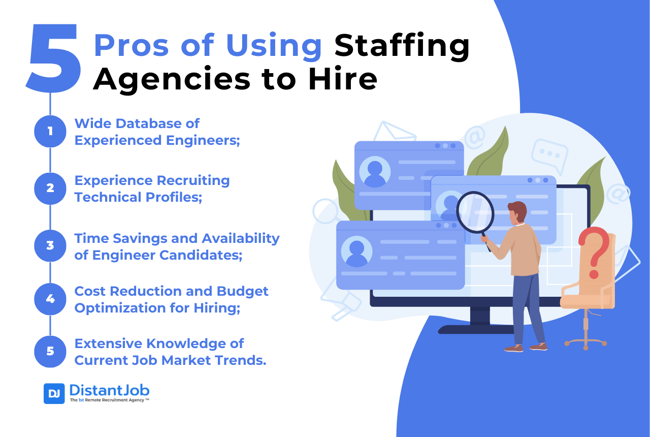 5 Benefits and How to Choose Staffing Agencies for Tech Hiring ...
